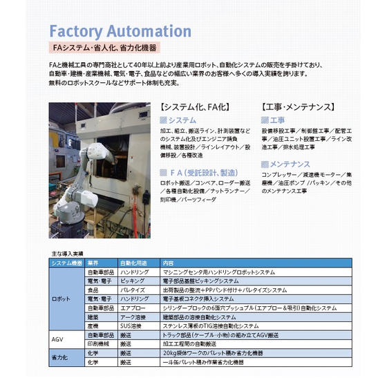 ロボット、油圧、中国製品の専門商社の株式会社京二 会社案内刷新のお知らせ | 京二 | ニュース | イプロス