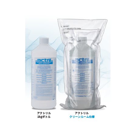 過酢酸系除菌剤『actril（アクトリル）』 | イプロス