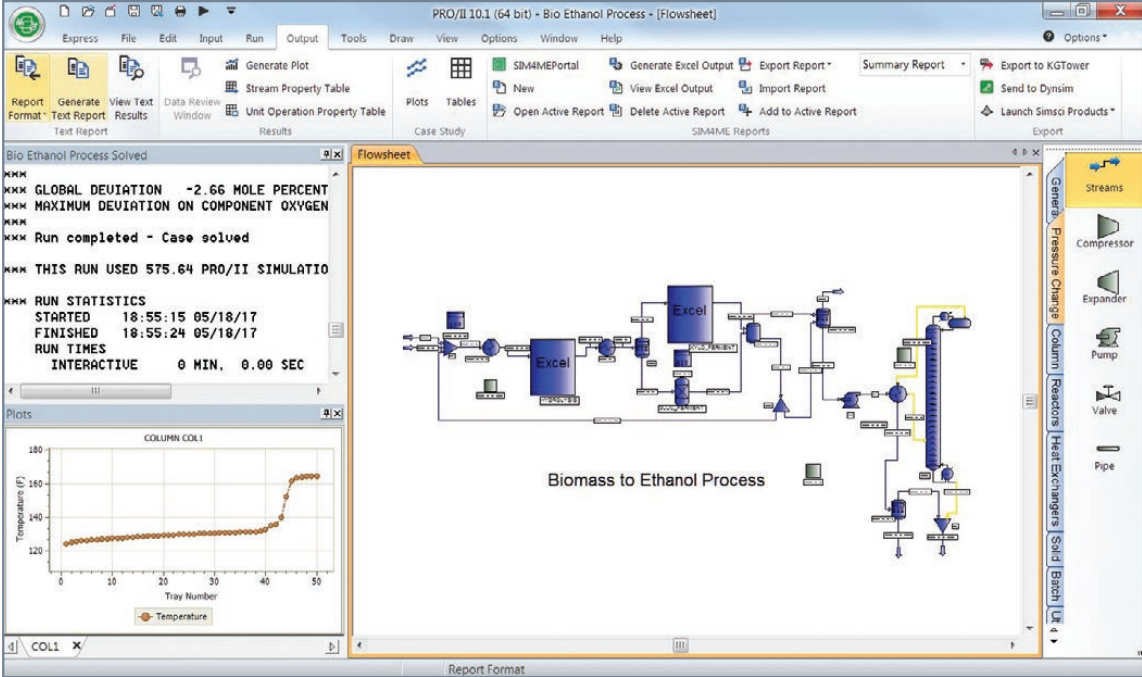 AVEVA PRO/II Simulation AVEVA | イプロス