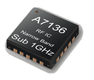 Wi-SUN規格取得済みRFIC『A7136』 | イプロス