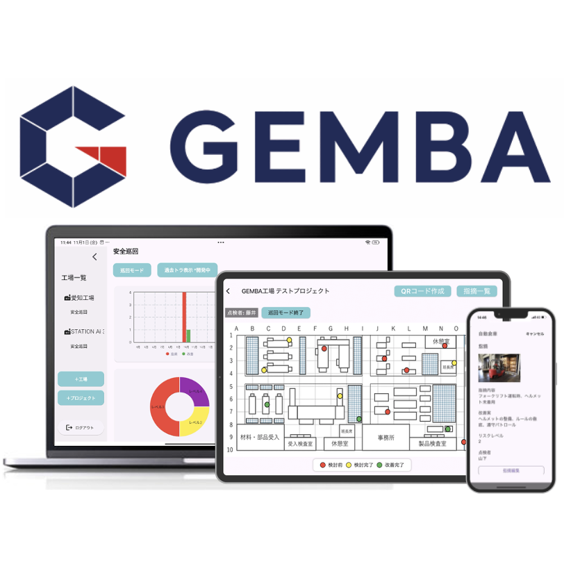 現場改善DXサービス『GEMBA』 GEMBA | イプロス