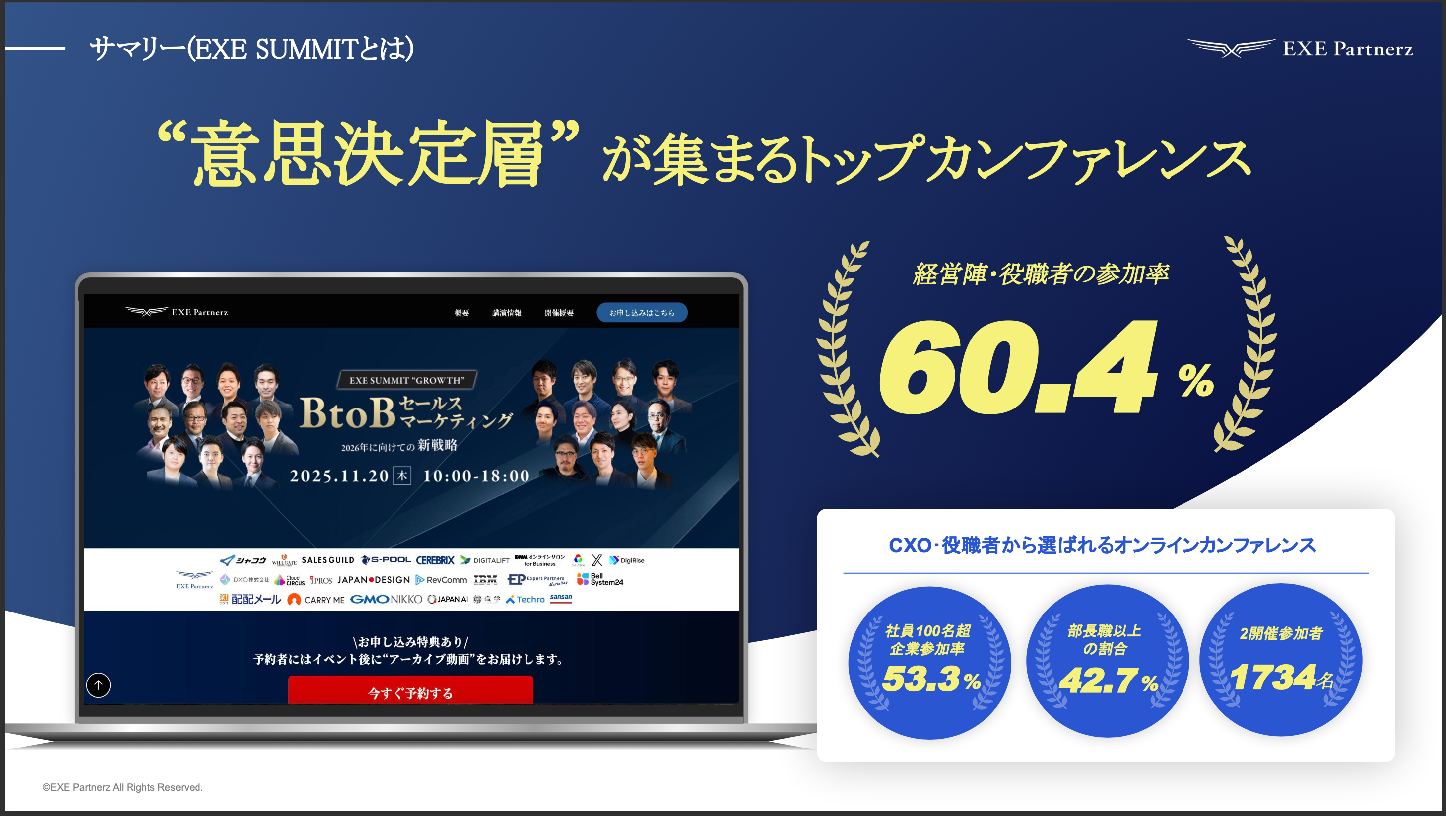 EXE SUMMIT EXE Partnerz | IPROS