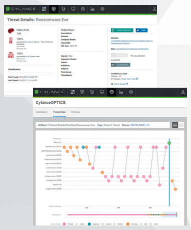 Cylance OPTICS BlackBerry Japan | イプロス