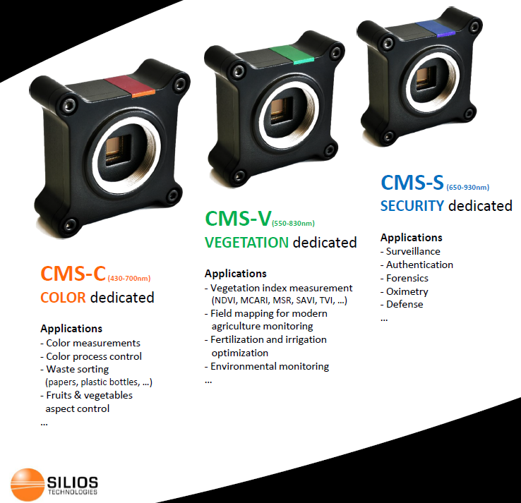 マルチスペクトルカメラ CMS/CMS4シリーズ 丸文 | イプロス