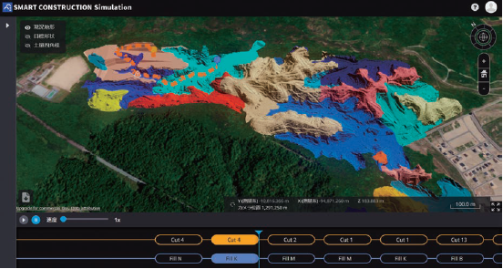 Smart Construction Simulation EARTHBRAIN | イプロス