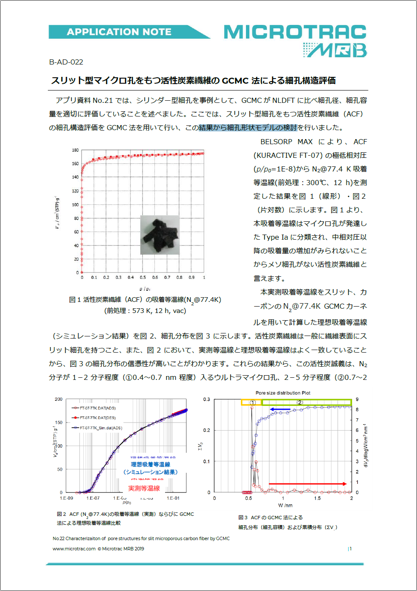 No.22 活性炭素繊維のGCMC法による細孔構造評価 | イプロス