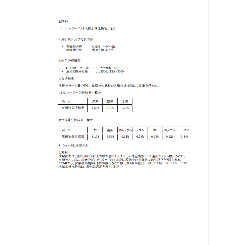 [Document] Automobile Manufacturer Shower Water Sediment Report アイエンス ...