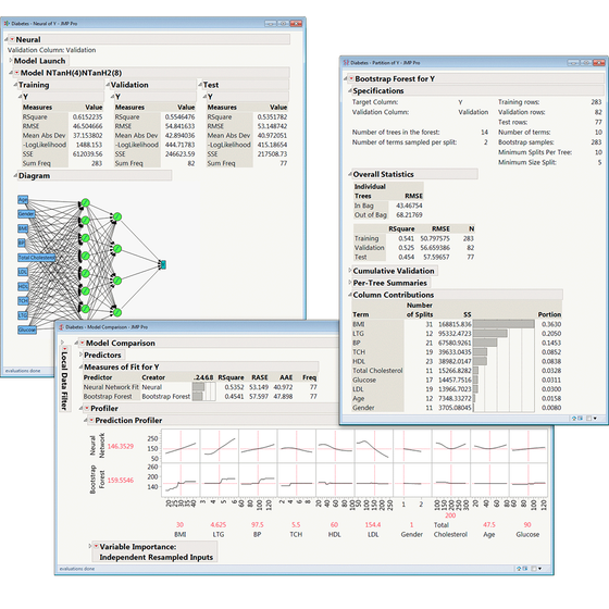 JMP Pro SAS Institute Japan | イプロス