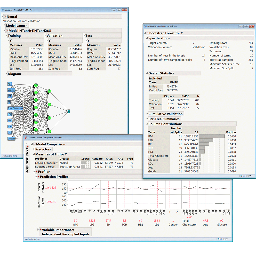 JMP Pro SAS Institute Japan | イプロス