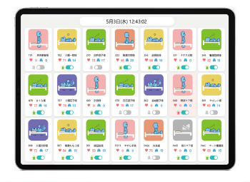 見守りモニター『AiSleep』 TAOS研究所 | イプロス