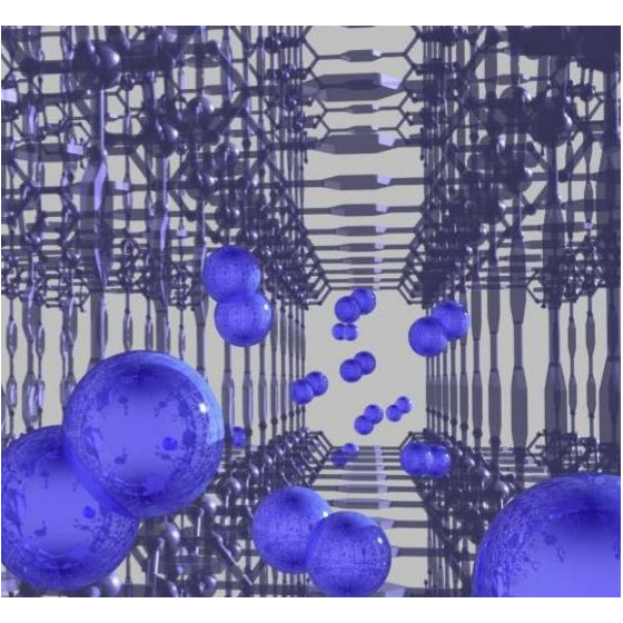 多孔性配位高分子金属錯体(PCP/MOF） 大原パラヂウム化学 | イプロス