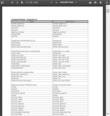 ソフトウェア『Siroquant V4.0 software』 B7 | イプロス