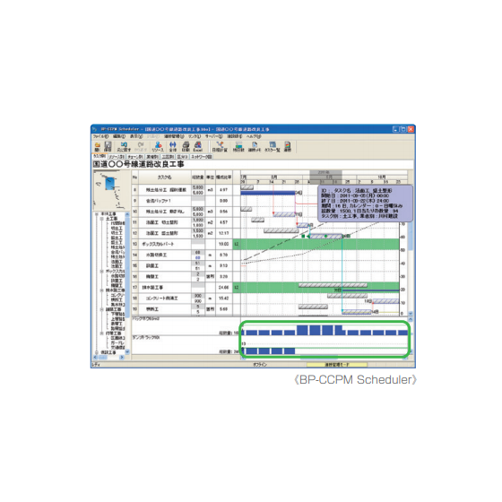 工程管理型マネジメントシステムBeingProject-CCPM ビーイング | イプロス