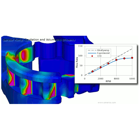 電動ポンプに強いCAEソフトウェア『Simerics MP+』 | イプロス