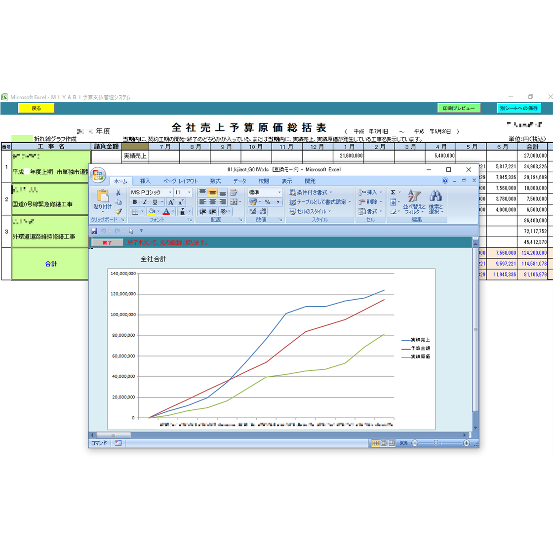 On-site efficiency support system 'MIYABI' construction analysis ...