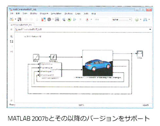 シミュレーションツール『FMI TOOLBOX』 モデロン | イプロス