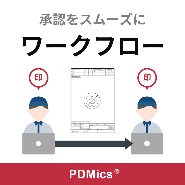 PDMics - Drawing Management System / Function Introduction アイ・シー・エス | IPROS