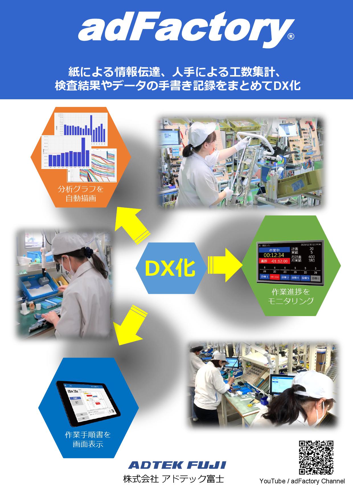 生産現場のDX化ツール adFactory アドテック富士 | イプロス