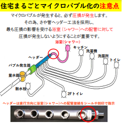 家全体の水回りをマイクロファインバブル化 | micro-bub - Powered by イプロス