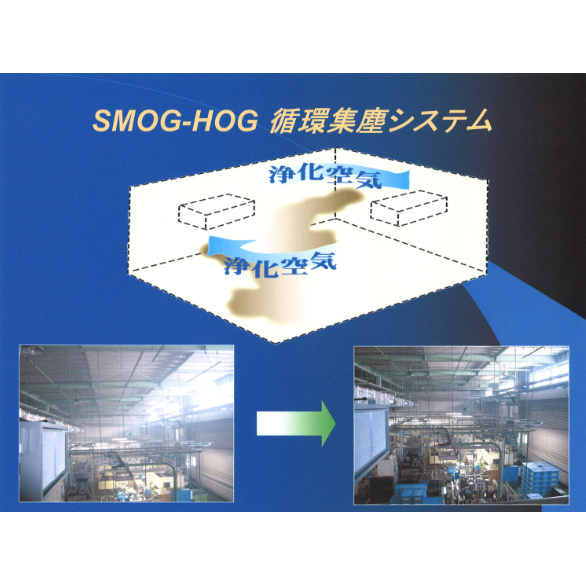 静電気集塵機「SMOG-HOG」循環集塵システム メイコー商事 | イプロス