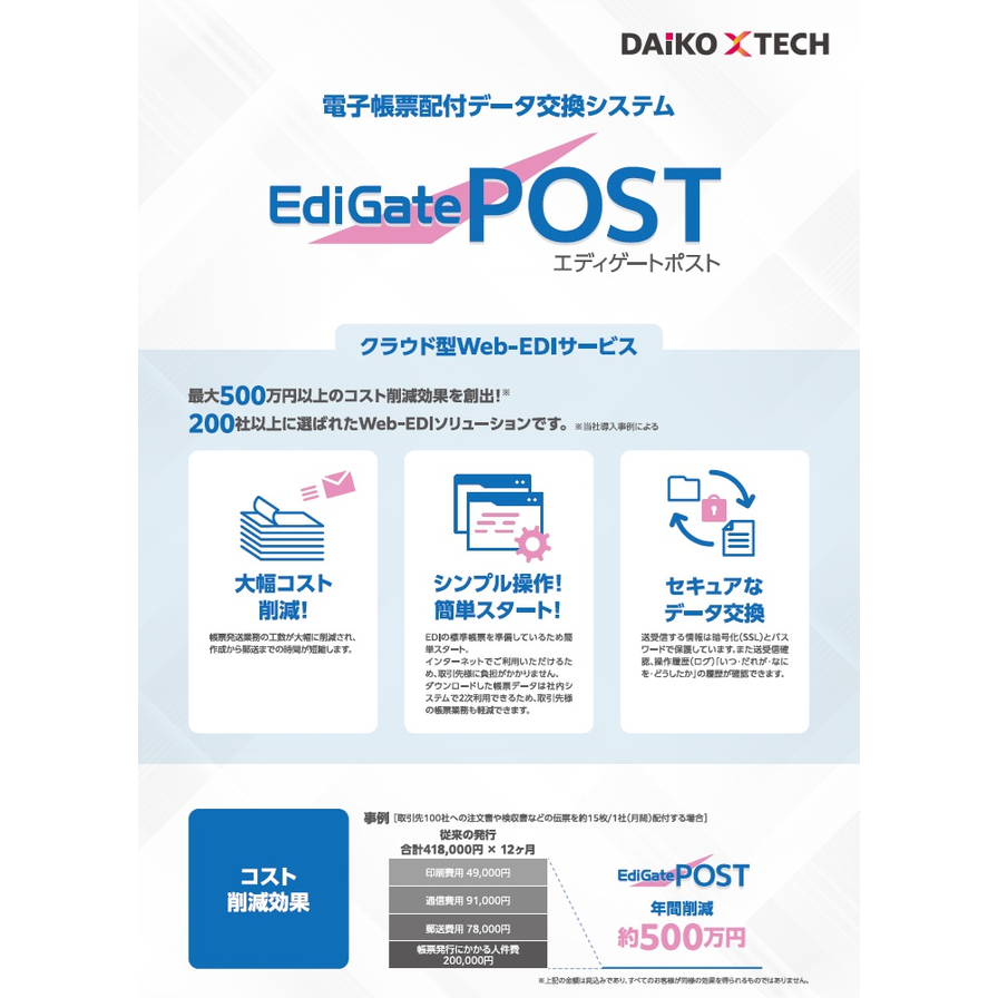 Web-EDIシステム EdiGate/POST | イプロス