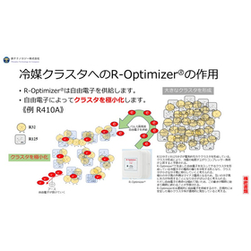 R-Optimizer（アール・オプティマイザー） 日祥 | イプロス