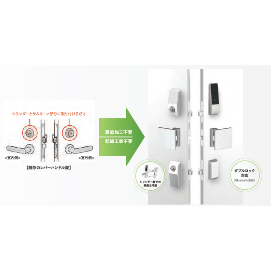 住宅向けスマートロック『Ninja Lock M』 | 日本ロックサービス - Powered by イプロス