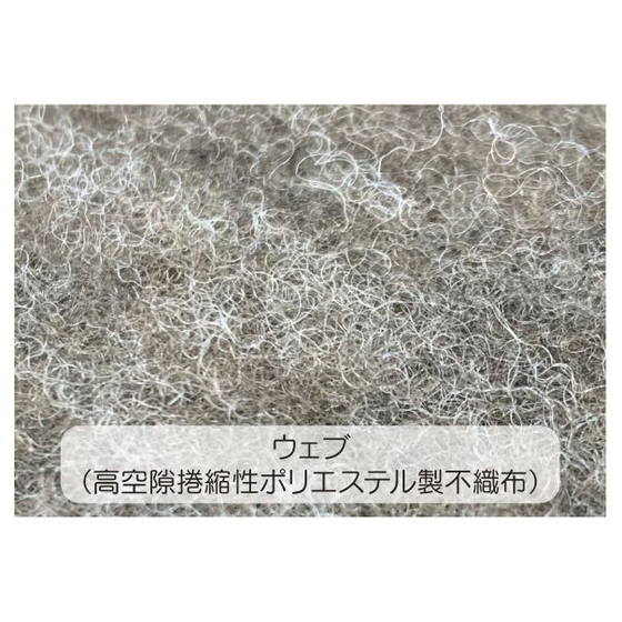 侵食防止用植生マット工(養生マット工)【SPタイプ】 | 多機能フィルター - Powered by イプロス